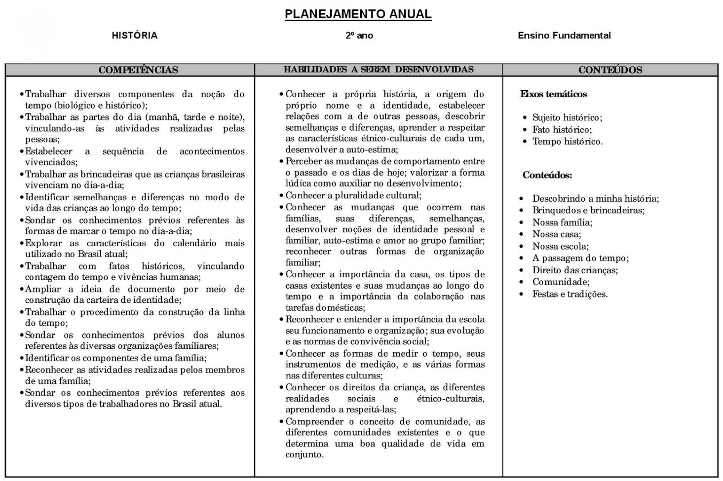 Plano De Aula Ensino Religioso 2o Ano Fundamental Bncc - BRAINCP Plano De Aula Ensino Religioso 2o Ano Fundamental Bncc - BRAINCP