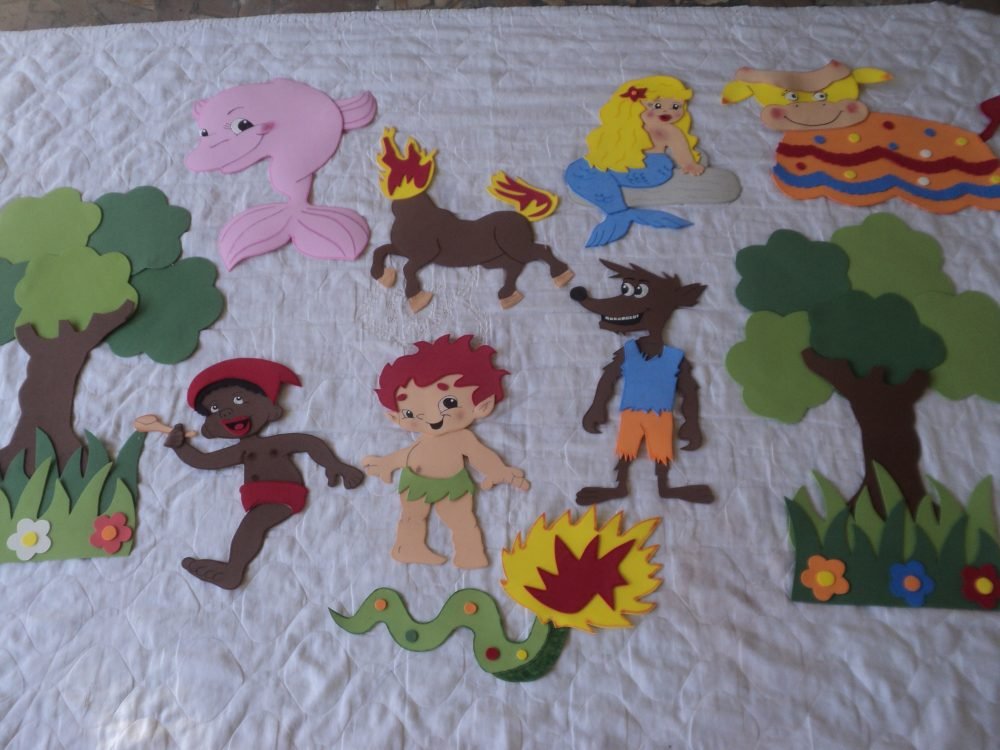 Painel folclore escolar em EVA ou FELTRO com moldes - Mural e Painel ...