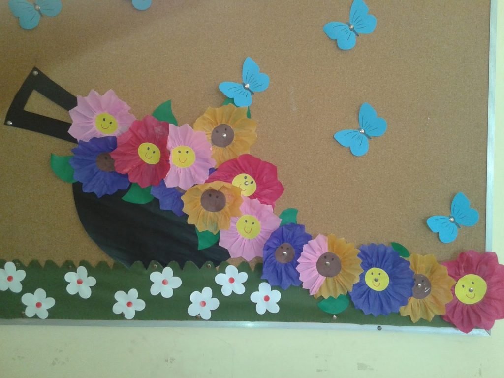 Projeto Primavera Ensino Fundamental - RETOEDU